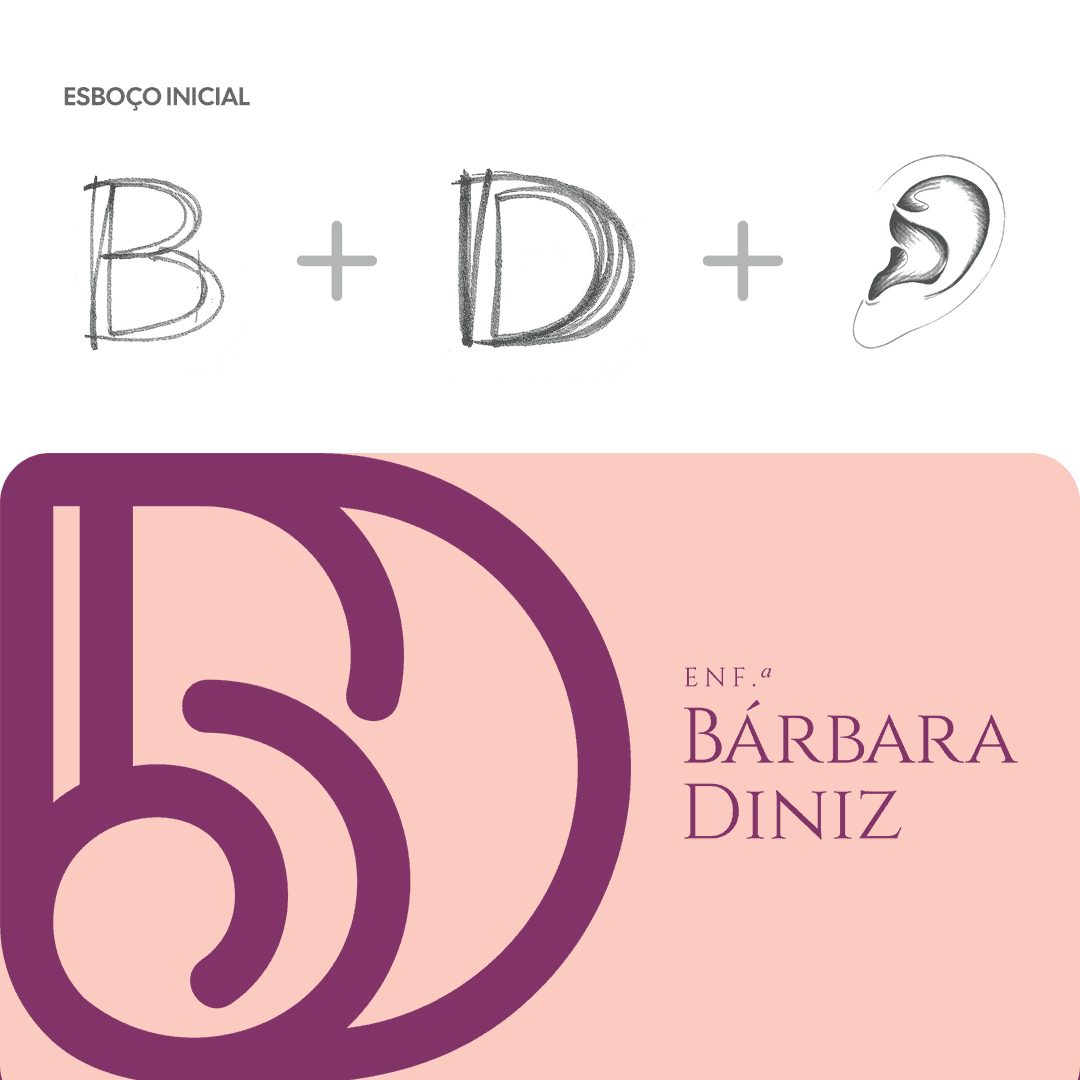 Enfermeira Bárbara Diniz | Portfólio - WCRIA Design Criativo